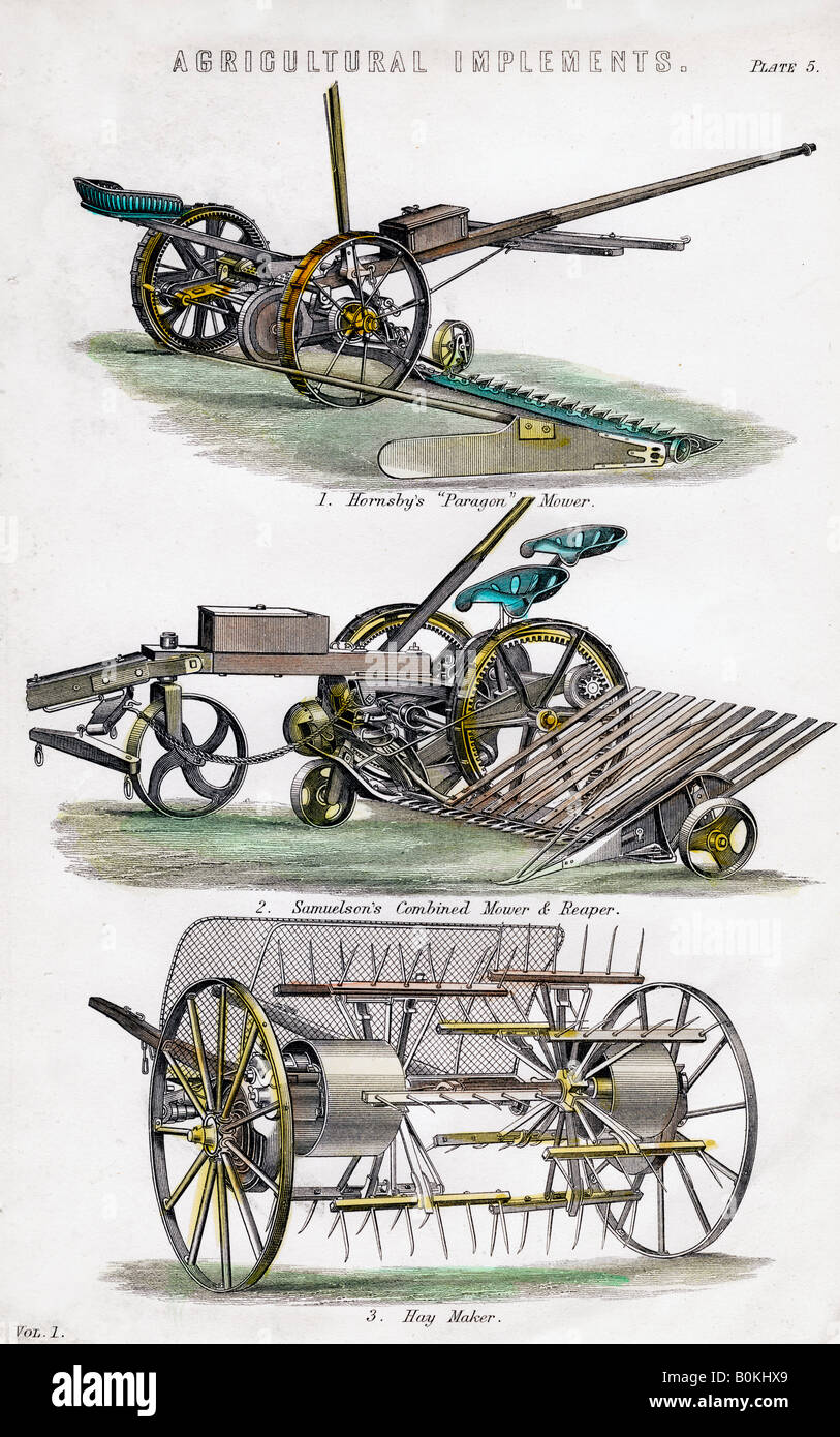 Agricultural Revolution Tools