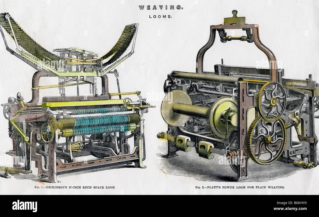 Power loom hi-res stock photography and images - Alamy