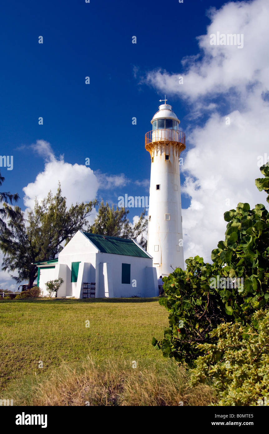 The Grand Turk Imperial Lighthouse in the Turks and Caicos Islands ...