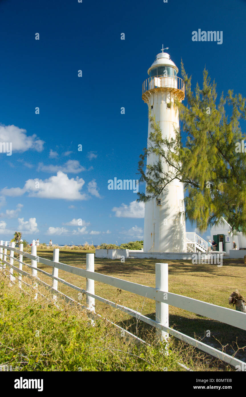 The Grand Turk Imperial Lighthouse in the Turks and Caicos Islands ...