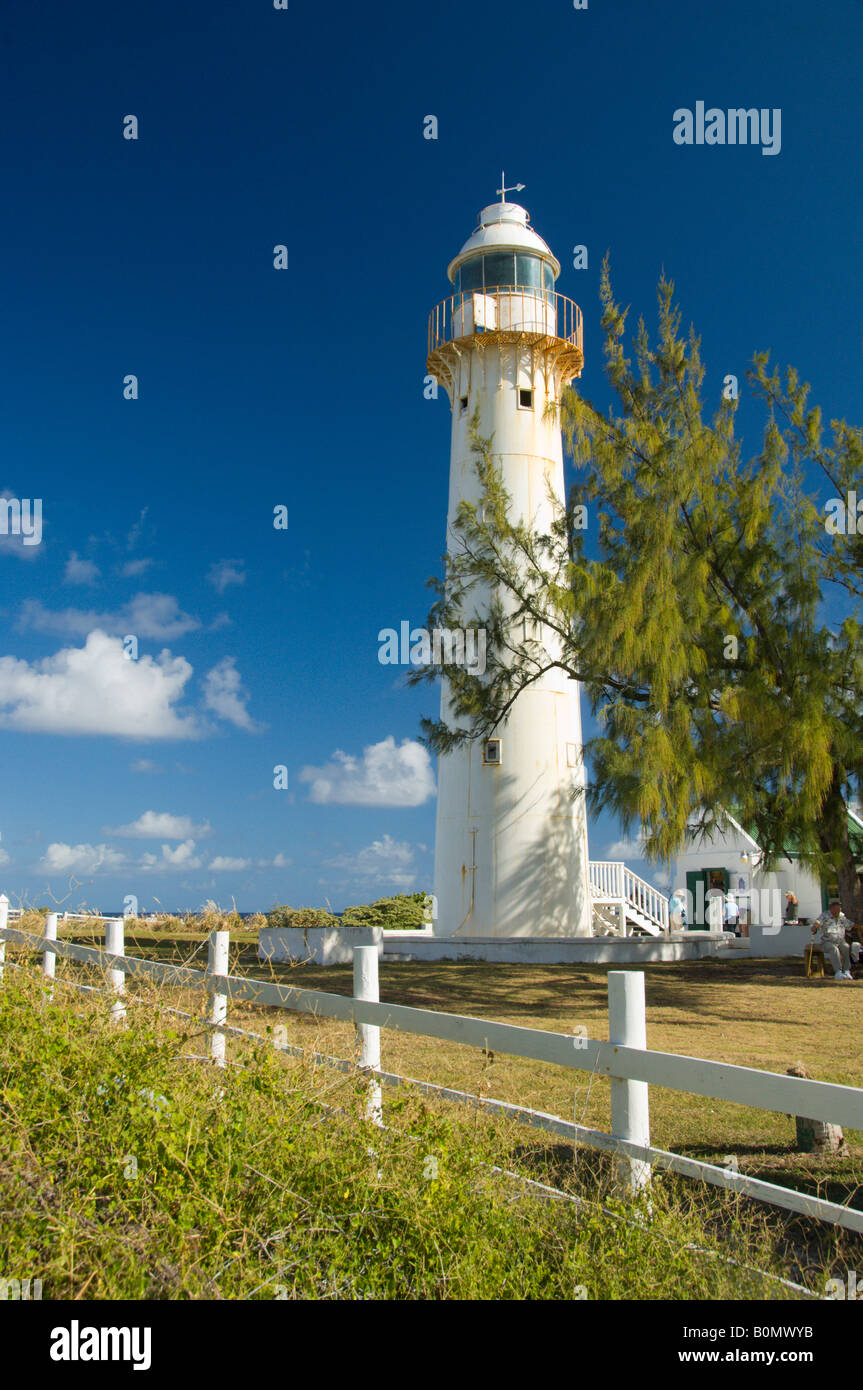 The Grand Turk Imperial Lighthouse in the Turks and Caicos Islands ...