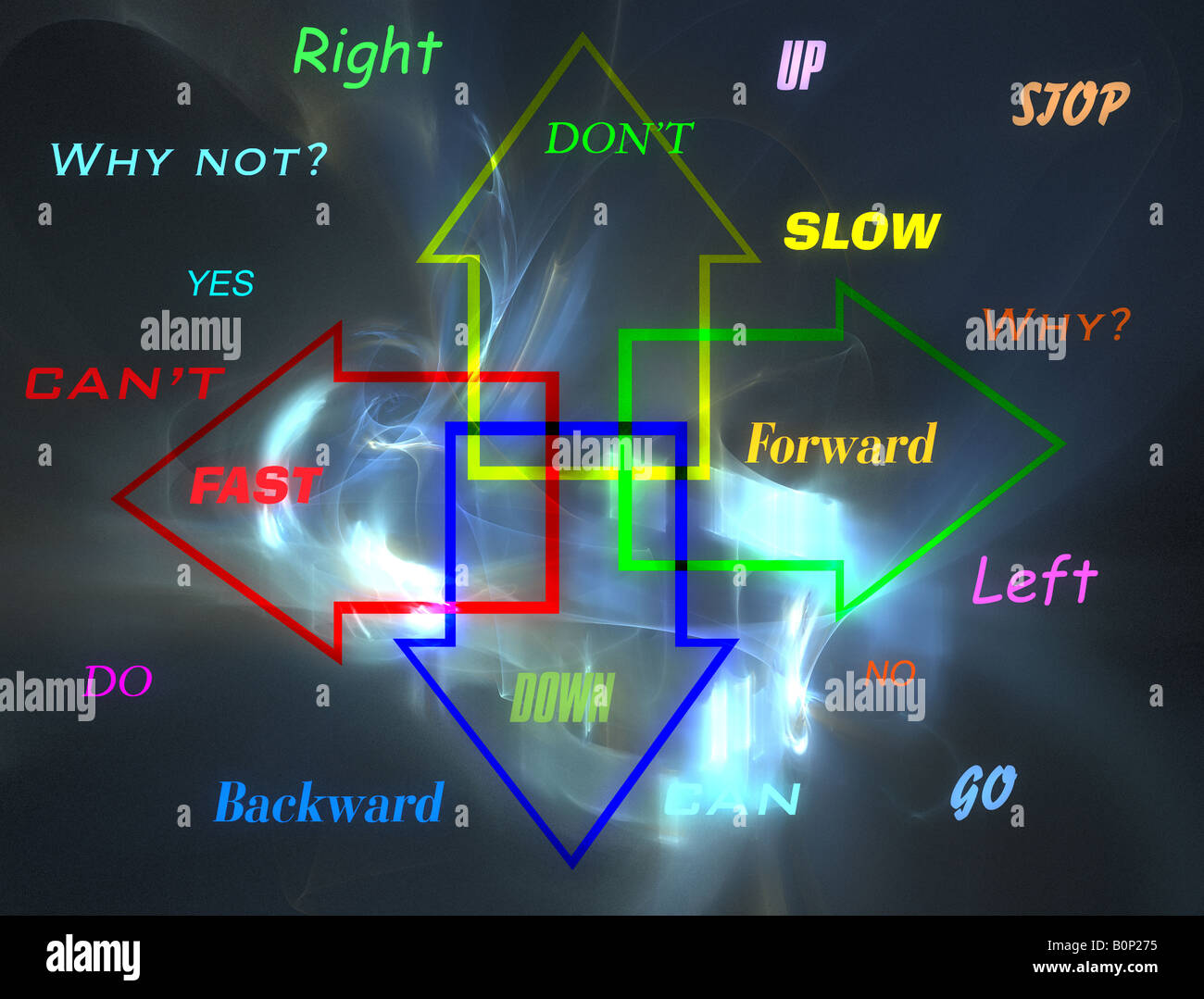 Conflicting arrows and directions Stock Photo - Alamy