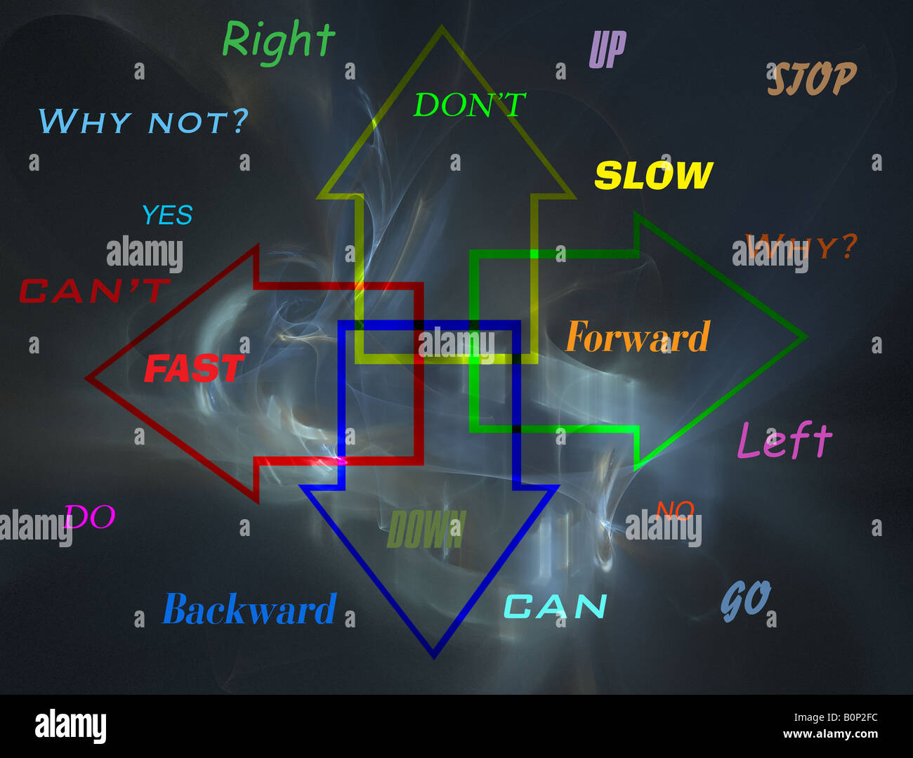 Conflicting arrows and directions Stock Photo - Alamy