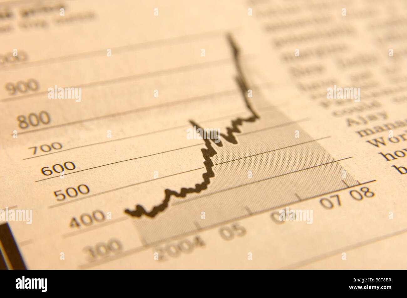 Exponential graph hi-res stock photography and images - Alamy