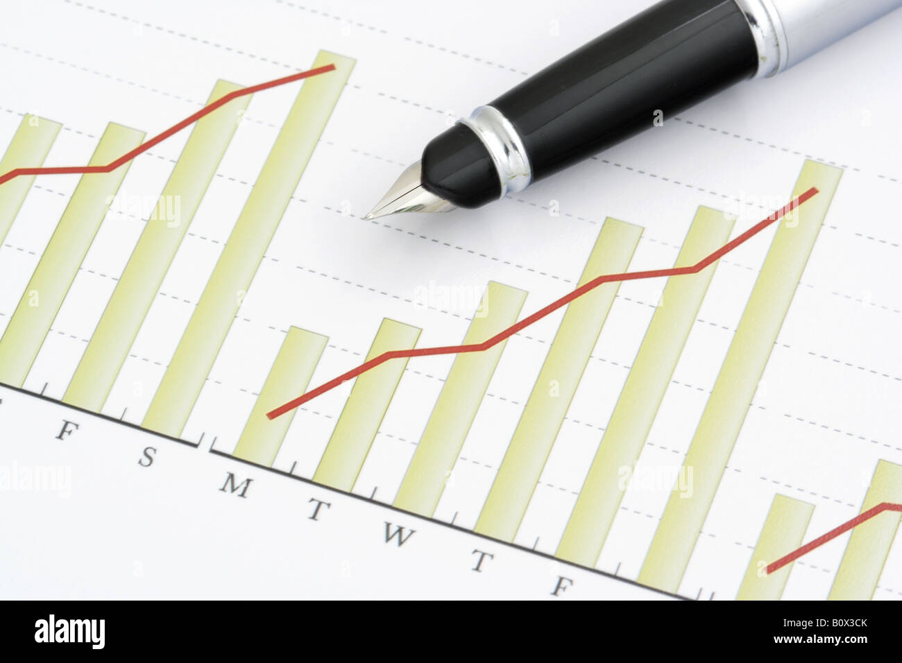 Close up Pen on Positive Earning Graph Stock Photo - Alamy