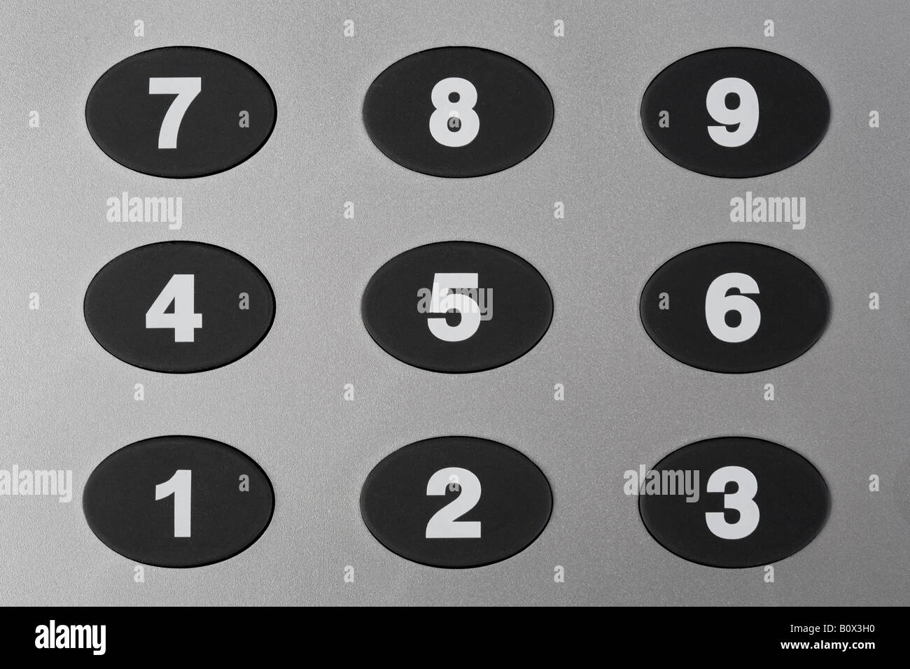 The keypad hi-res stock photography and images - Alamy