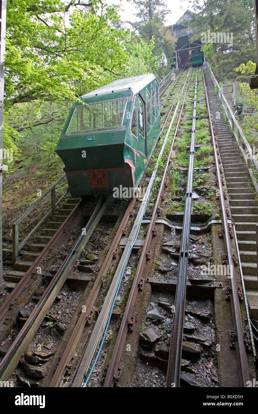 Water balanced cliff railway Centre for Alternative Technology ...