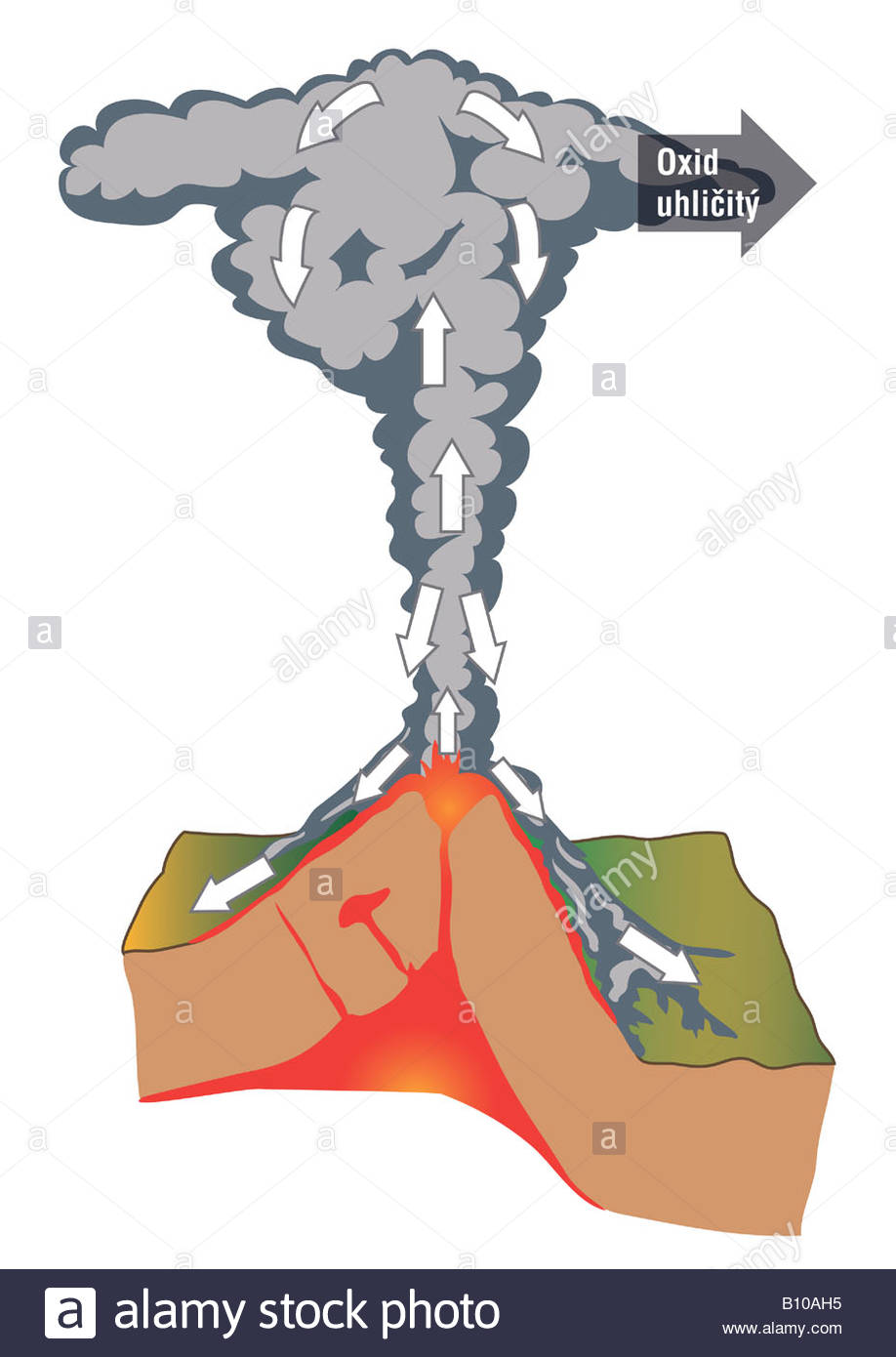 Volcano Eruption Cut Out Stock Images & Pictures - Alamy
