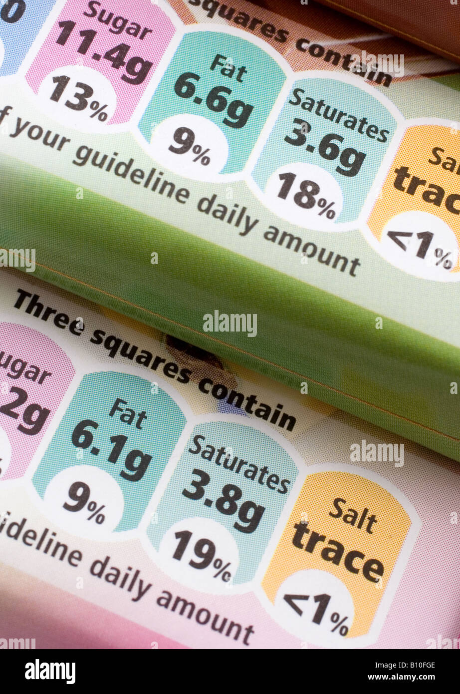 Nutritional label for chocolate bar hi-res stock photography and images ...