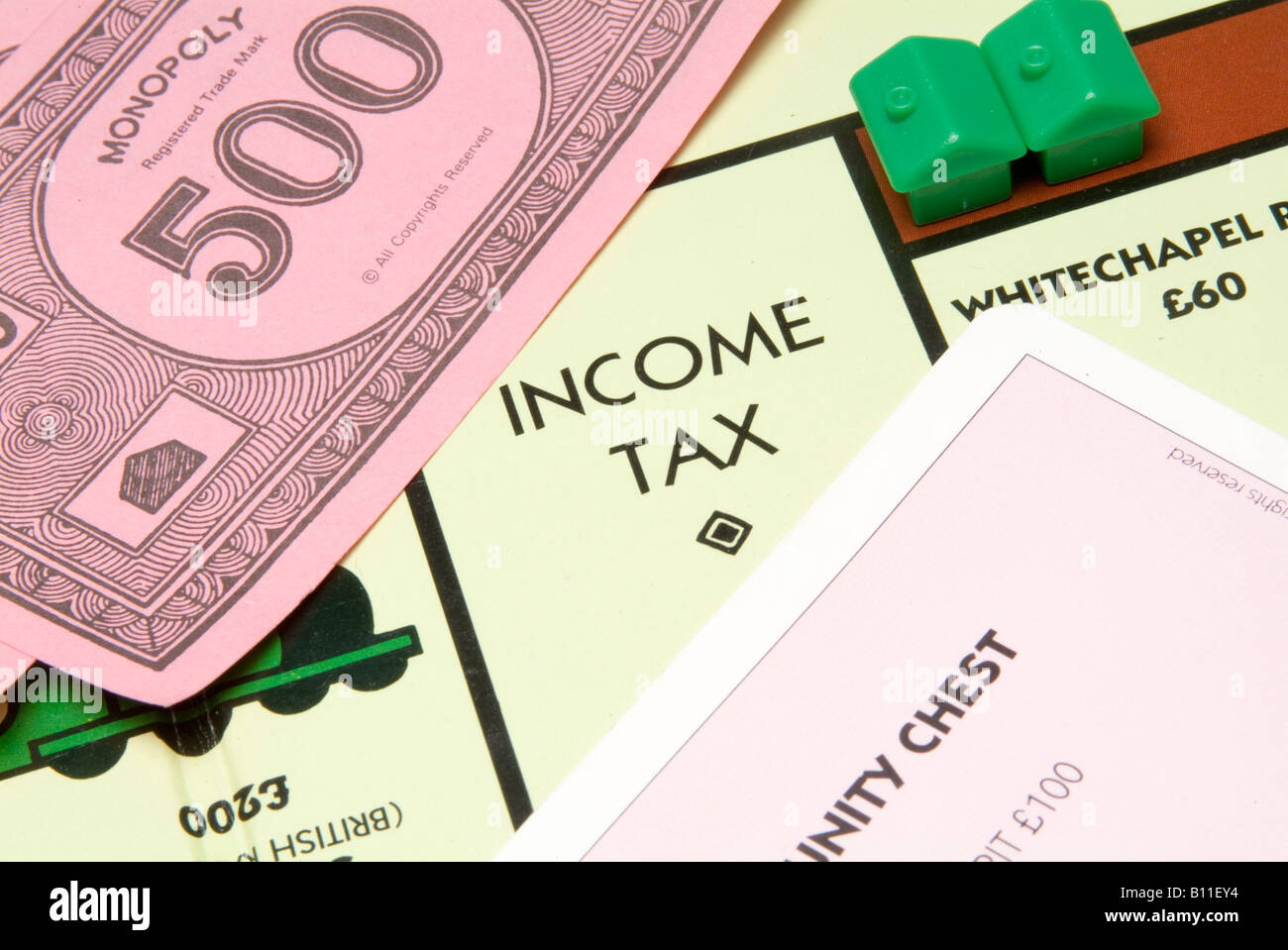 Monopoly Income Tax