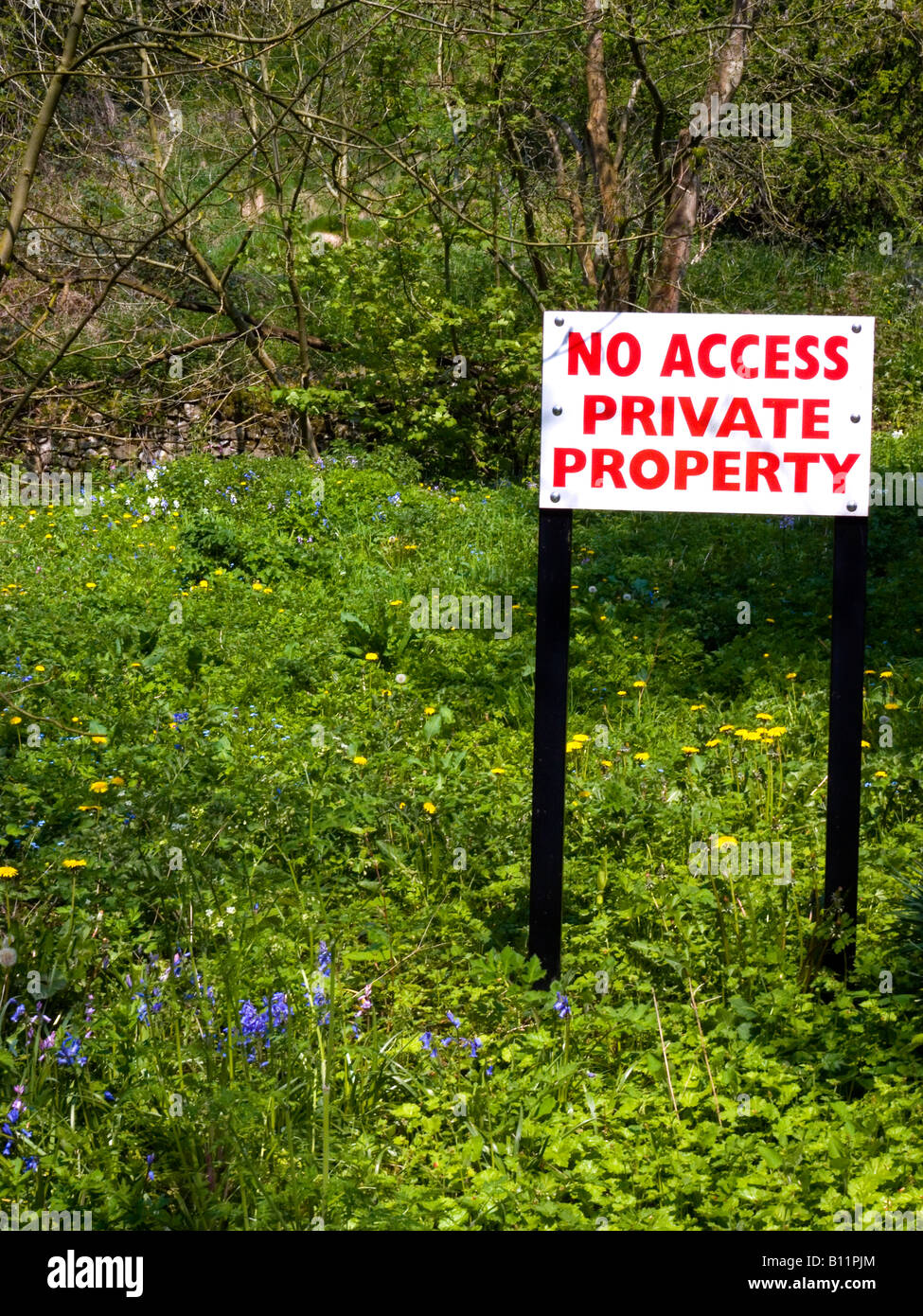 No Access Private Property sign on land in the British countryside ...