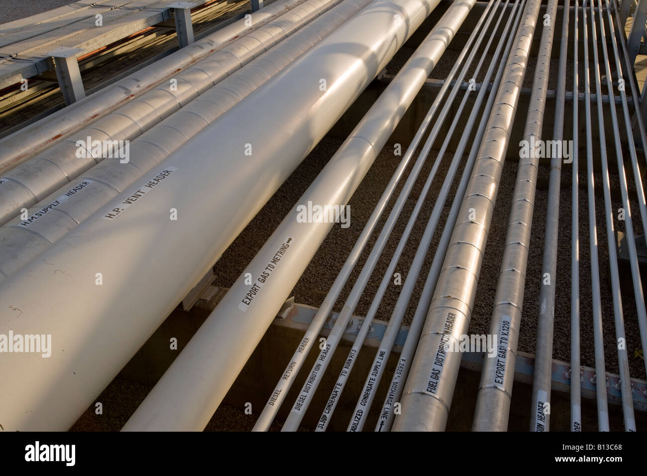 Gas pipeline pakistan hi-res stock photography and images - Alamy