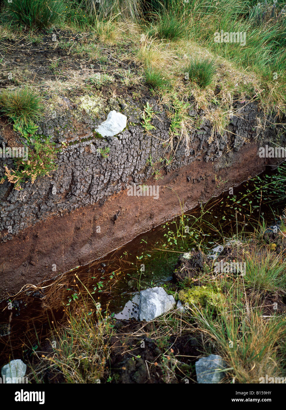 Irish bogs turf hi-res stock photography and images - Alamy