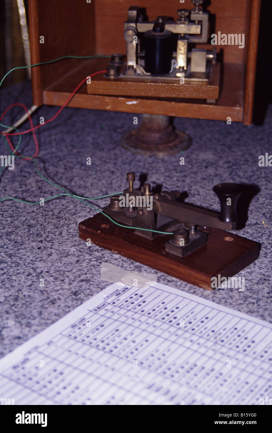 Telegram office hi-res stock photography and images - Alamy