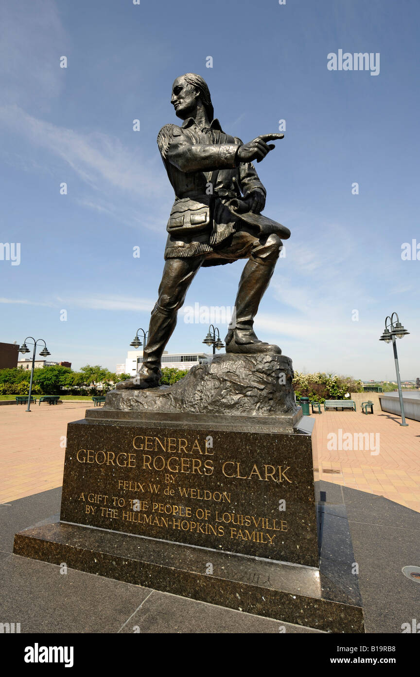 George Rogers Clark Family