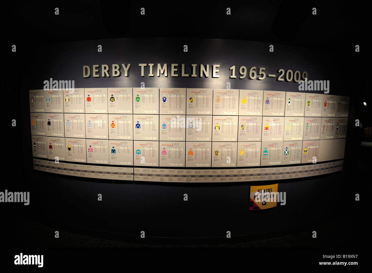 Churchill Downs and Kentucky Derby Museum in Louisville Kentucky KY ...