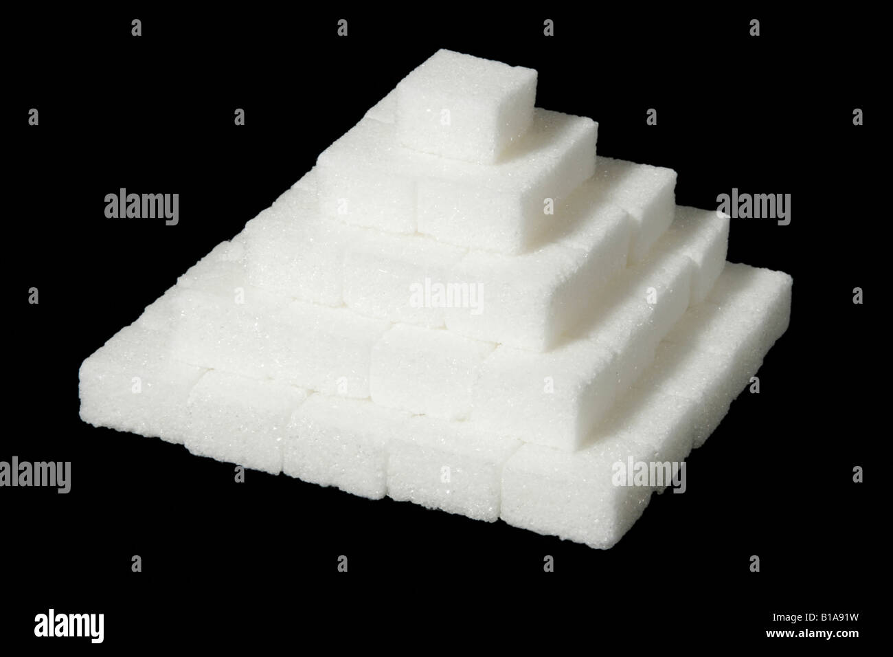 Food pyramid, sugar hi-res stock photography and images - Alamy
