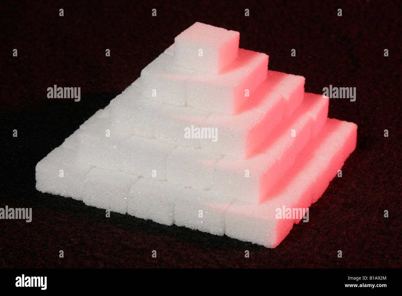 Food pyramid, sugar hi-res stock photography and images - Alamy