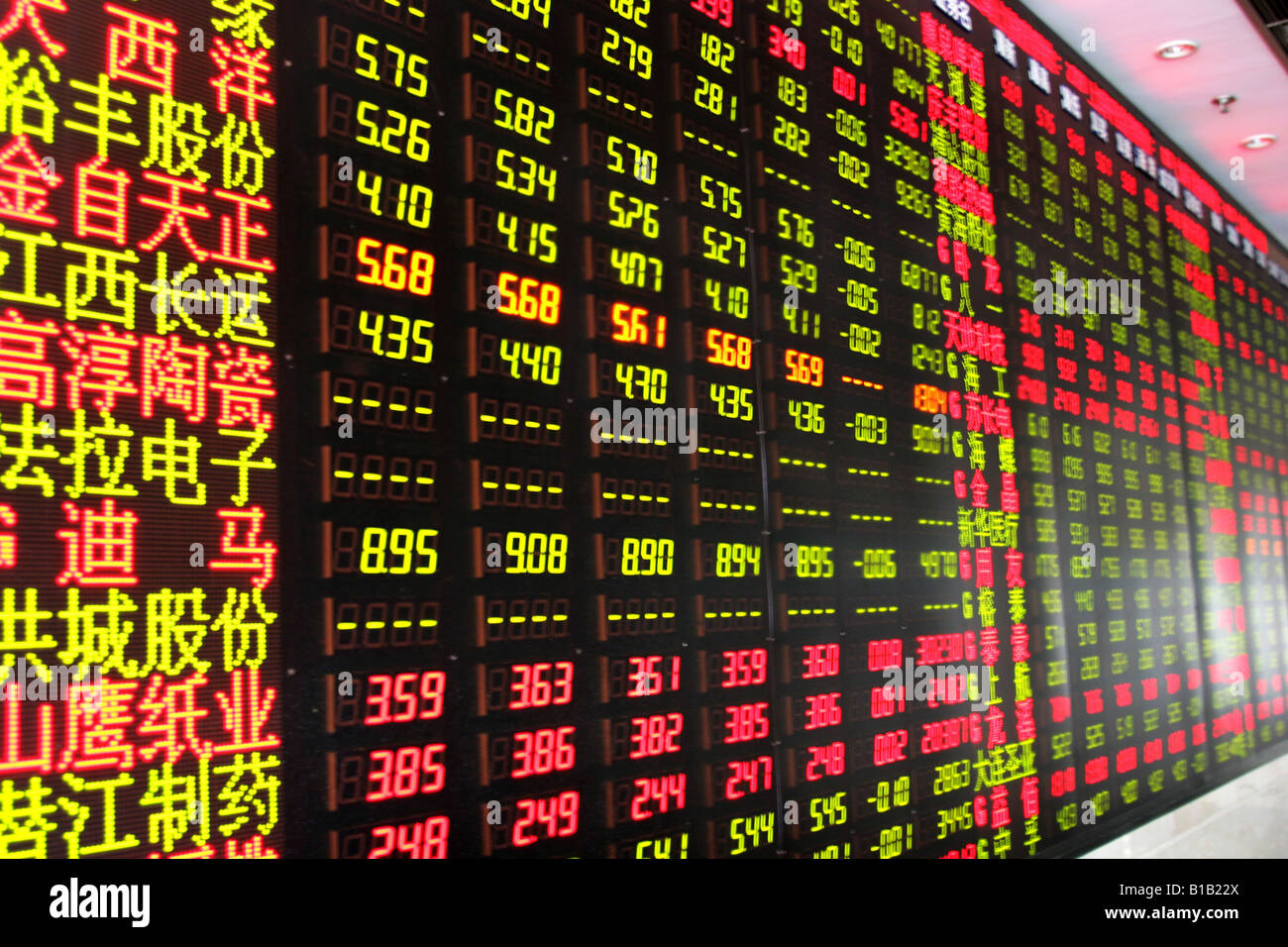 Trading board hi-res stock photography and images - Alamy