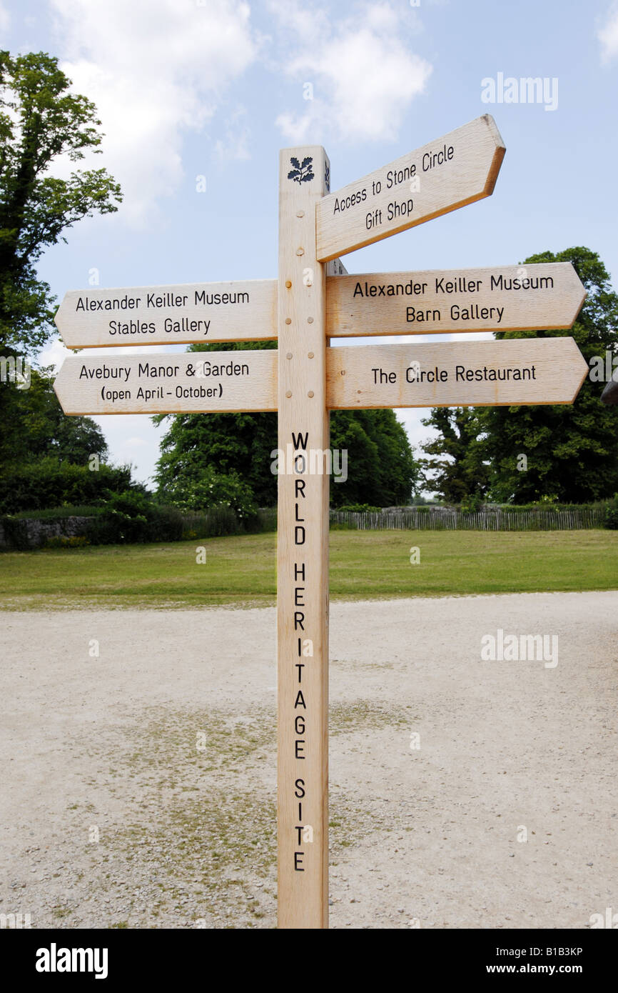 Avebury World Heritage site signpost for visitors from around the World ...