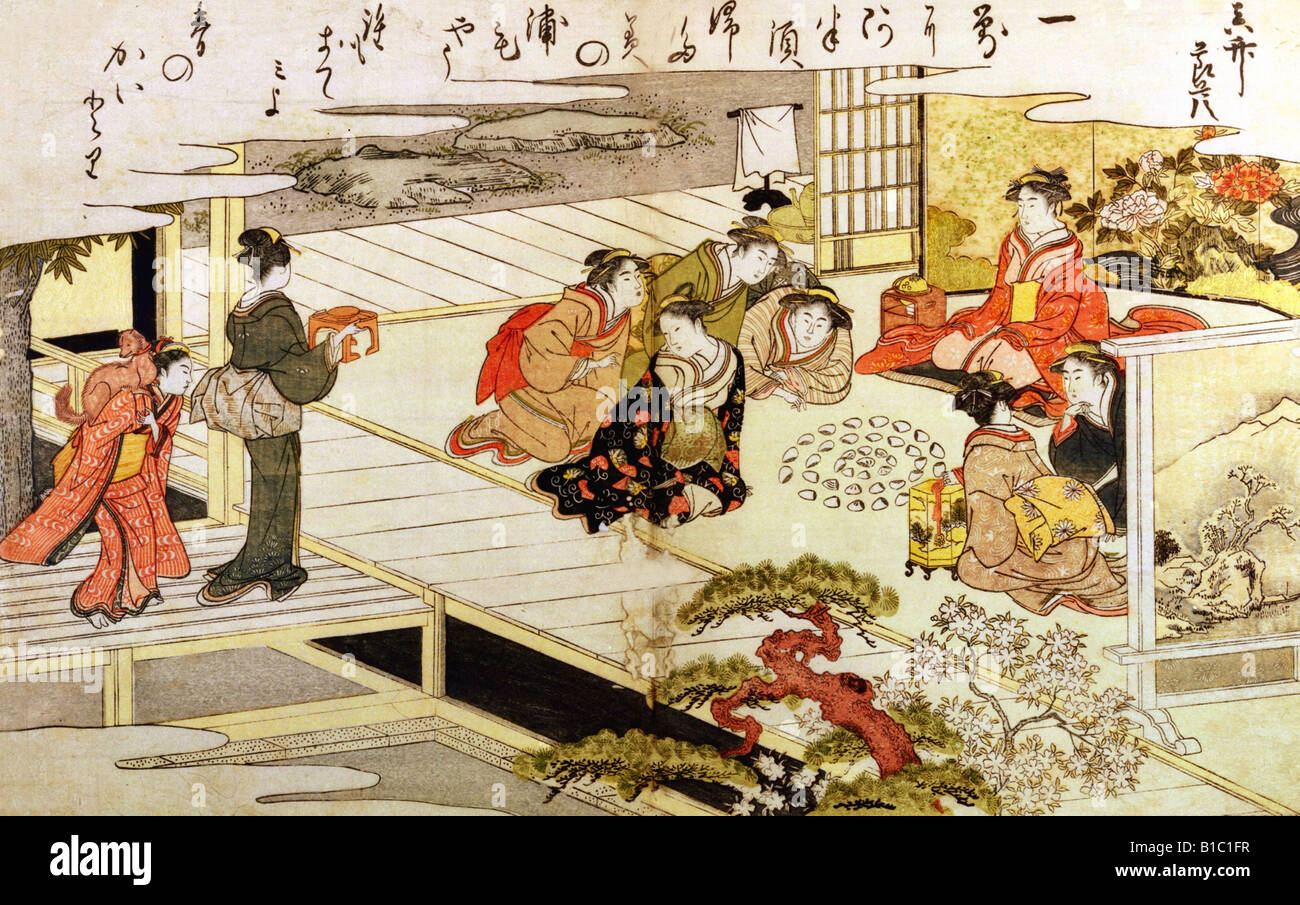 Museum f3r ostasiatische kunst hi-res stock photography and images - Alamy