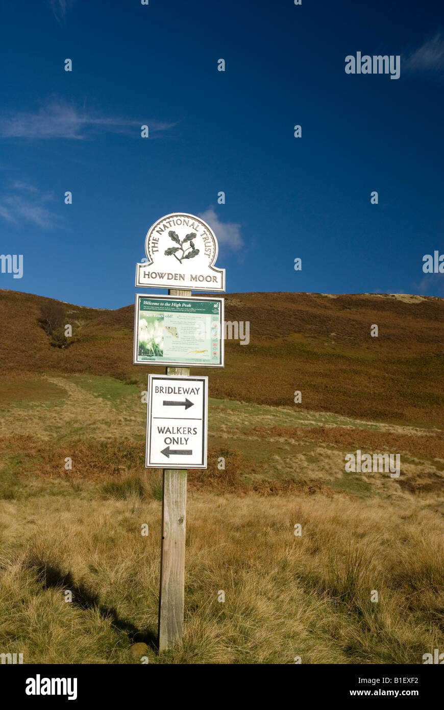Footpath over Howden Moors on the High Peak Estate The Peak District ...