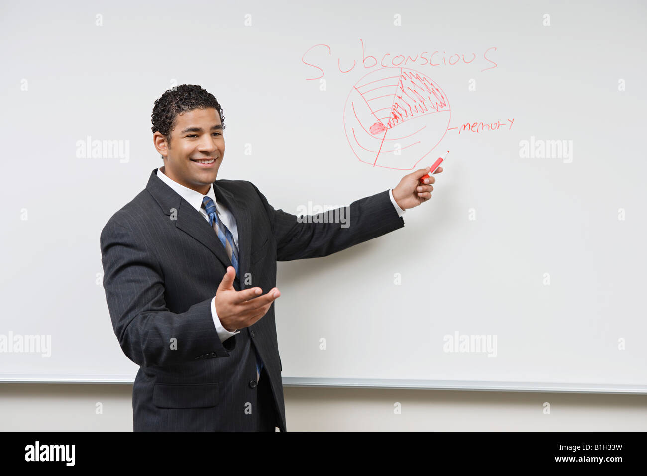 Business man giving presentation standing at whiteboard Stock Photo - Alamy