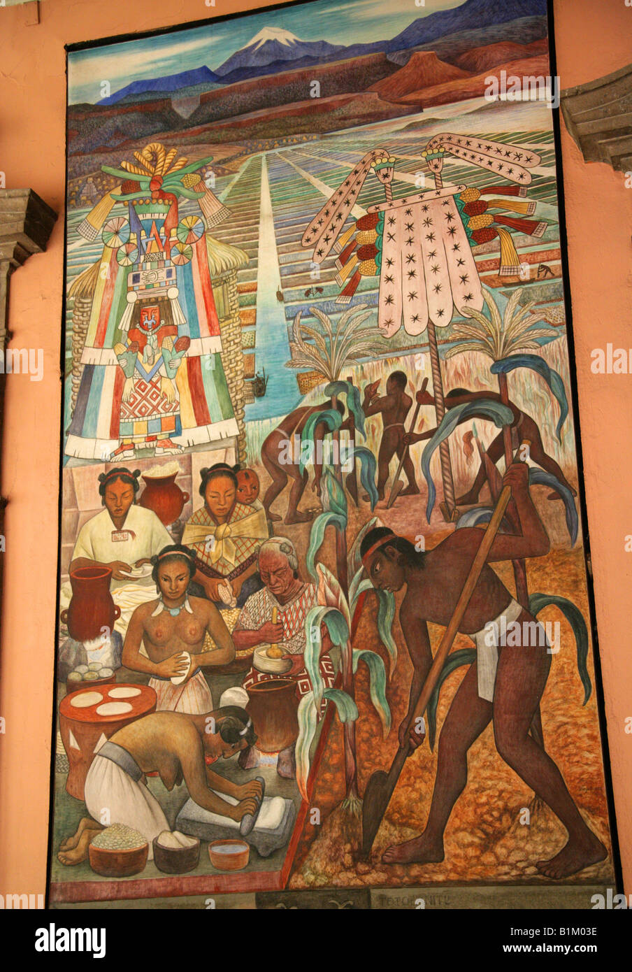Mural in the National Palace Depicting Life in Ancient Aztec ...