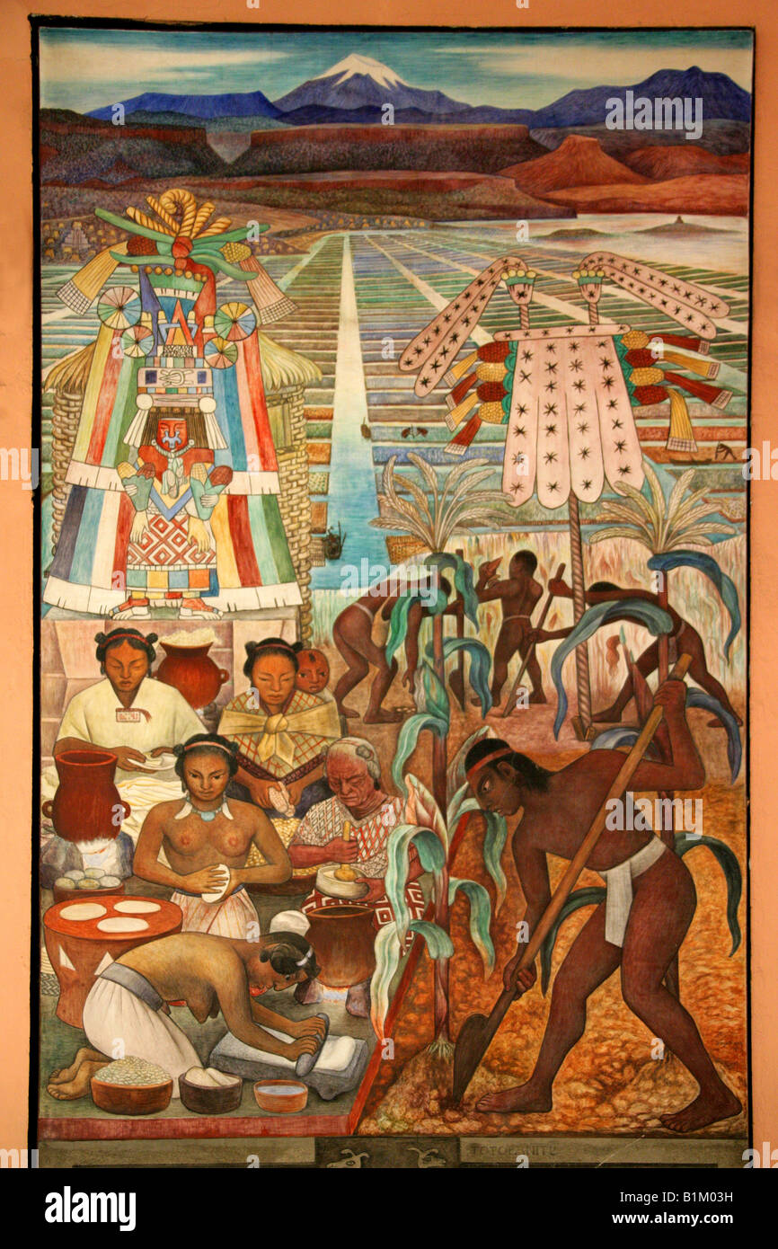 Mural in the National Palace Depicting Life in Ancient Aztec ...
