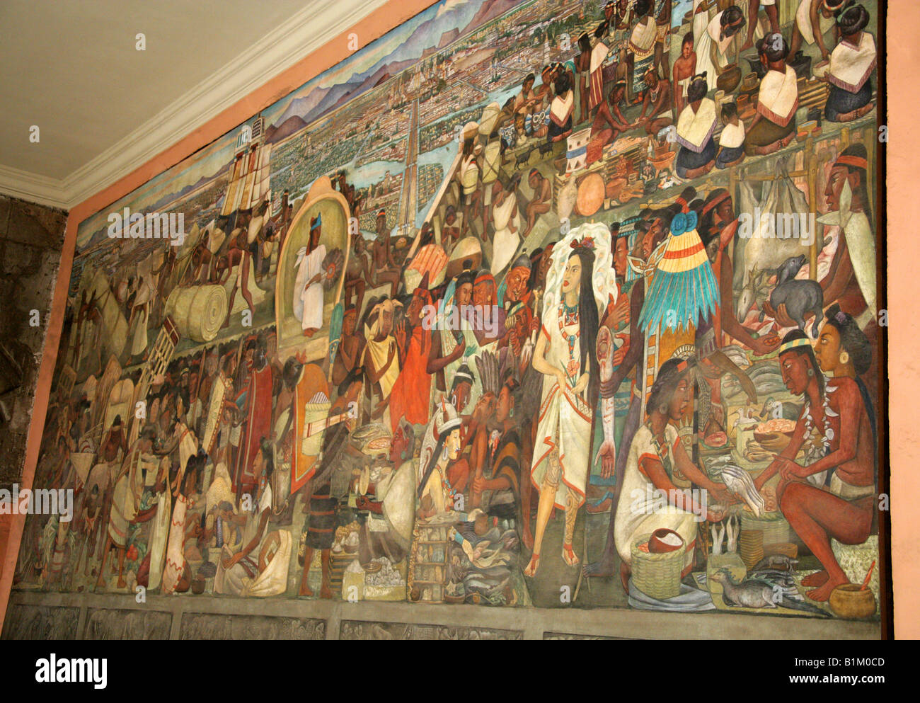 Aztec history mural hi-res stock photography and images - Alamy