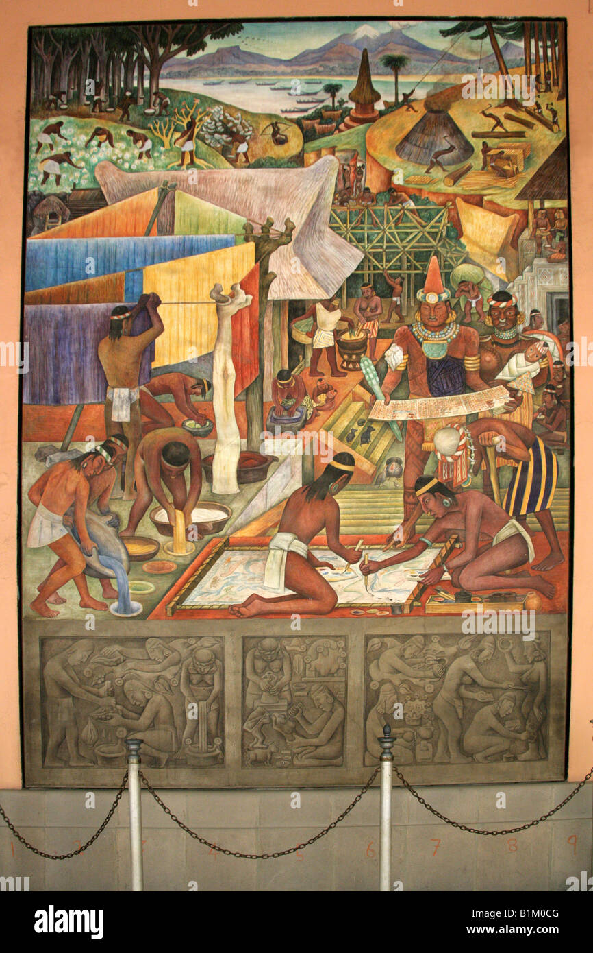 Mural in the National Palace Depicting Life in Ancient Aztec ...