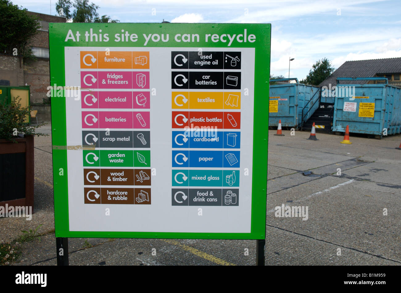 A sign at a recycling centre in North London Stock Photo - Alamy