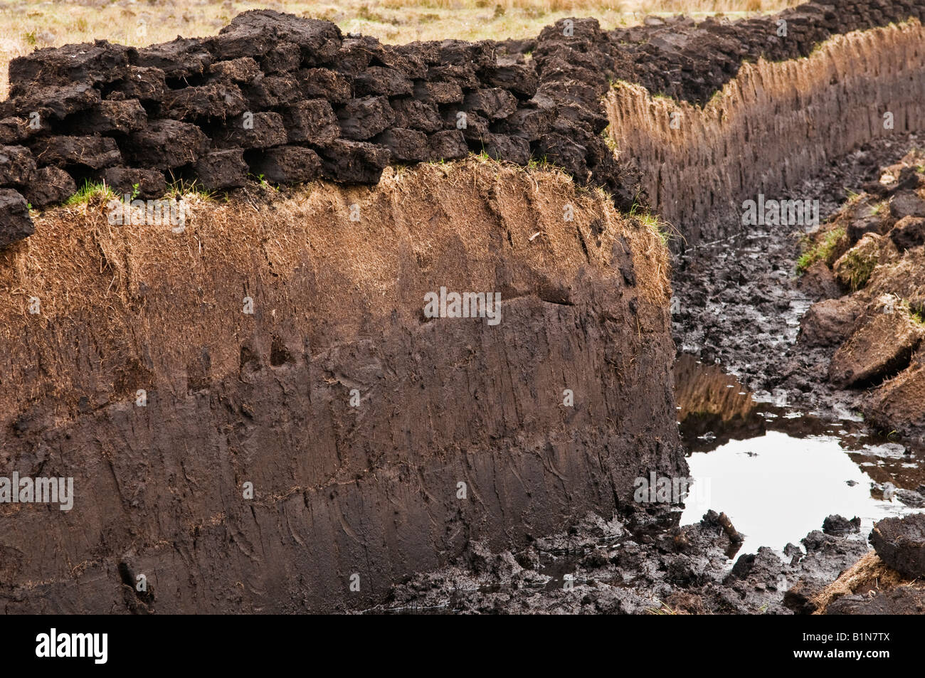 Peat cutting in scotland hi-res stock photography and images - Alamy