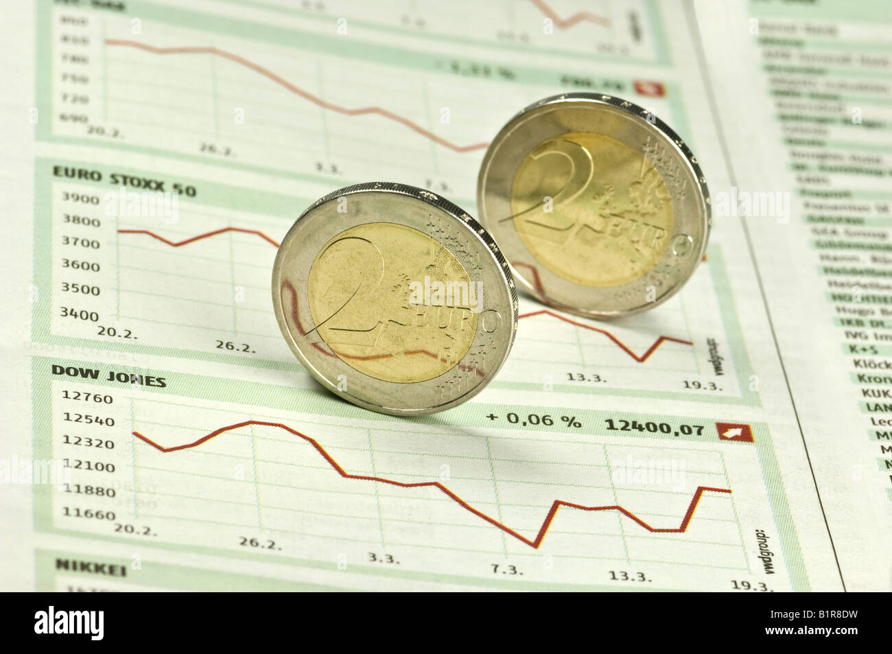 Euro coins on a chart Stock Photo - Alamy