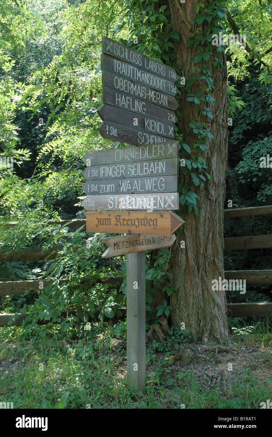 Rural signpost hi-res stock photography and images - Alamy