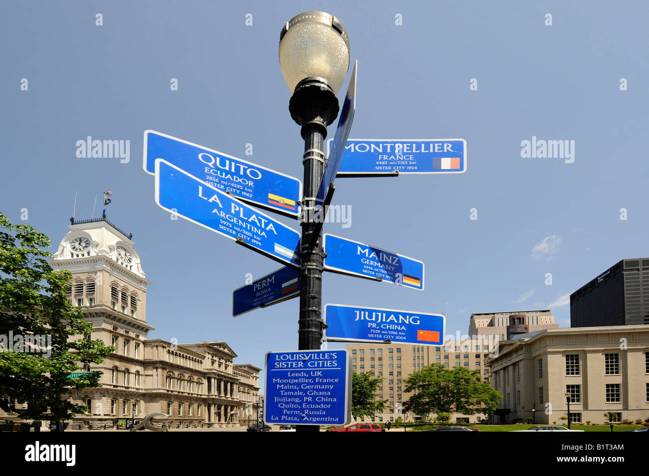 Louisville Kentucky KY sister cities on a downtown sign Stock Photo - Alamy