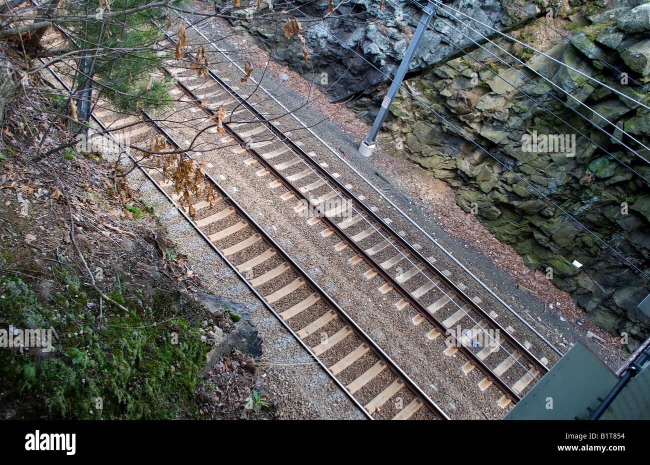 train tracks view from above Stock Photo - Alamy