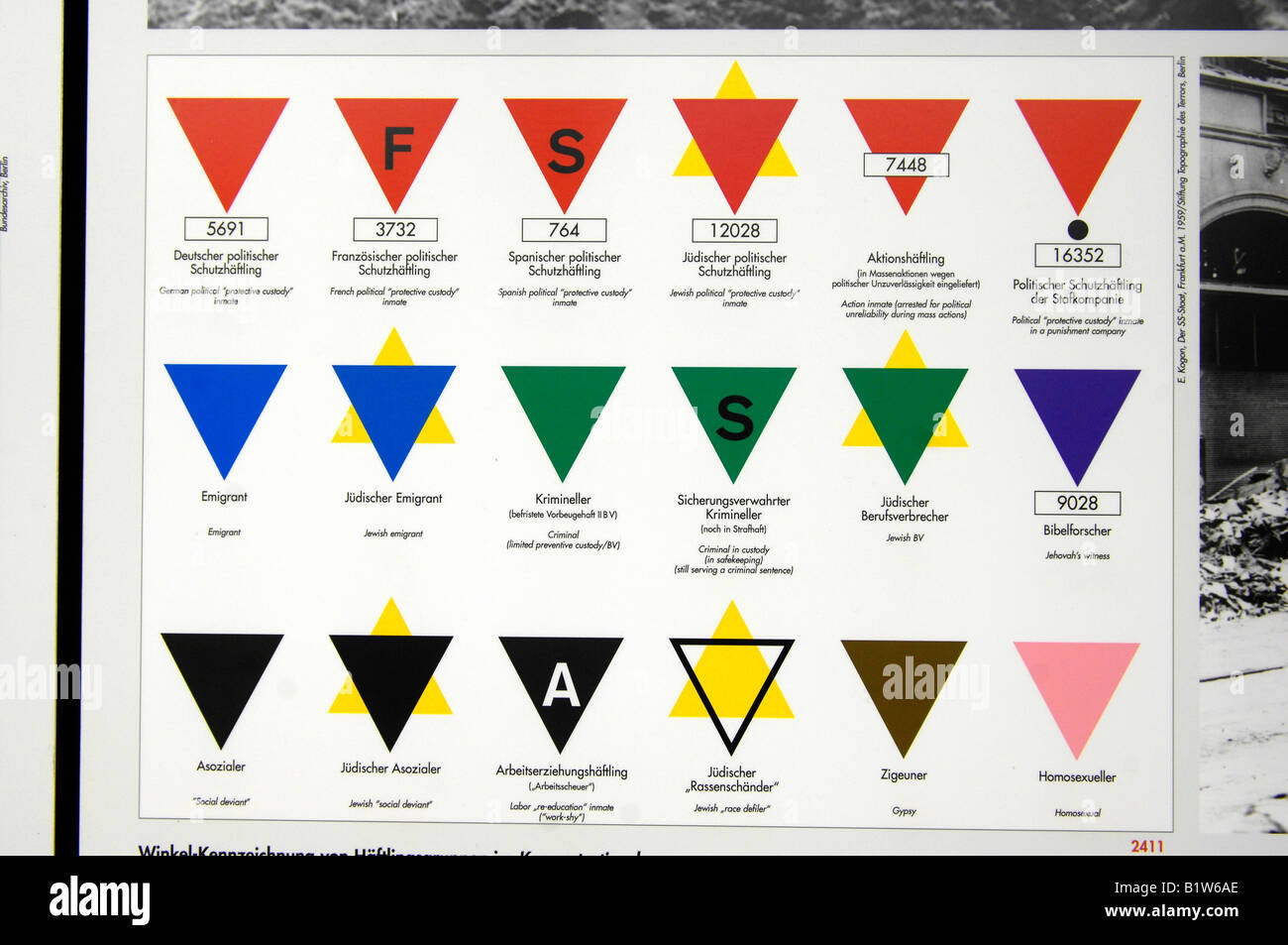 jewish badges patches designed by nazi party Stock Photo - Alamy