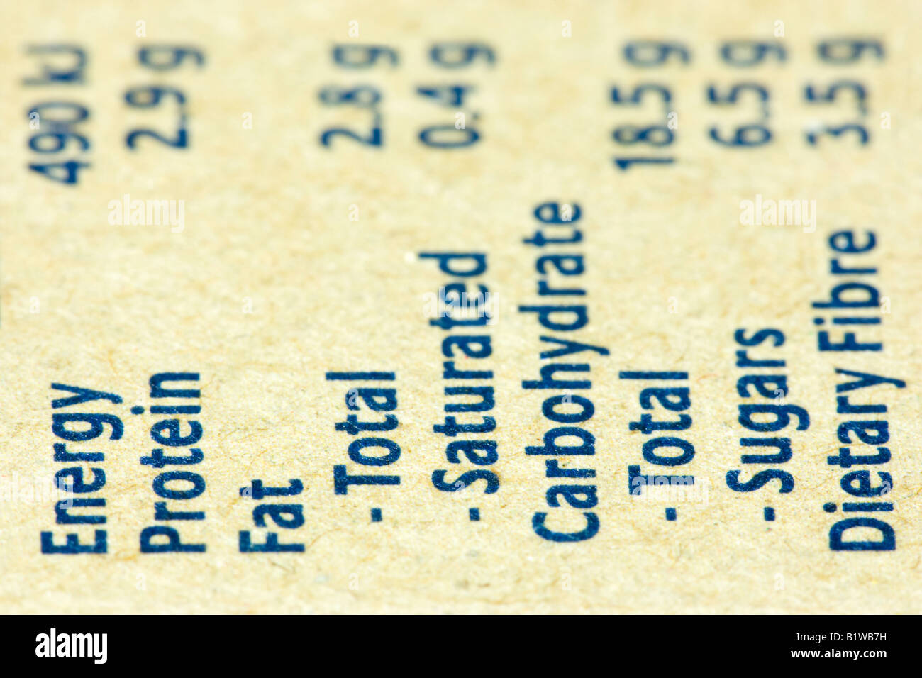 Healthy food label panel hi-res stock photography and images - Alamy