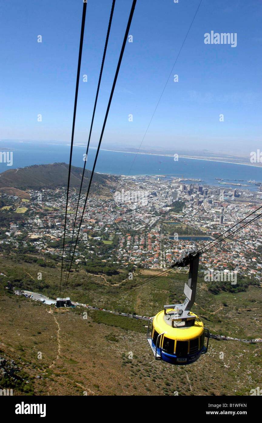 Aerial view of cable car high above the city with views of the ...