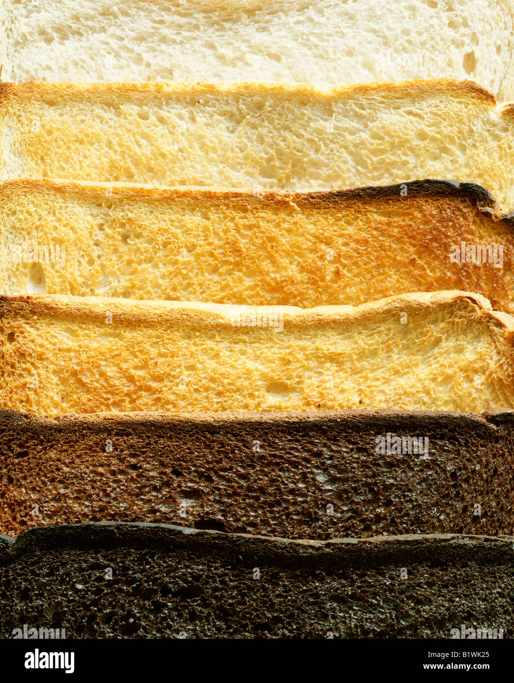 Different degrees hi-res stock photography and images - Alamy