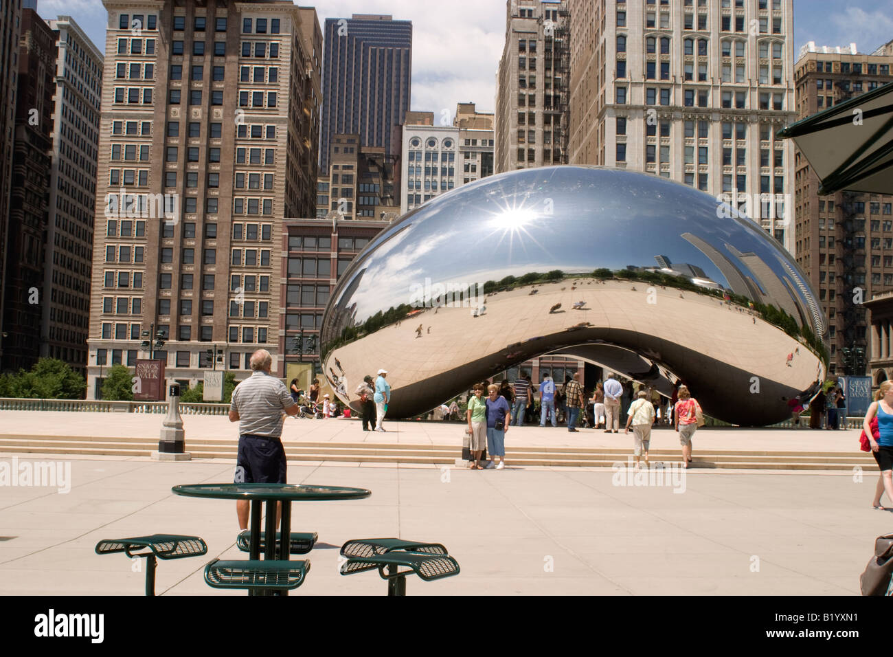 Photographer takes a photo of Chicago s Millennium Park Cloud Gate by ...