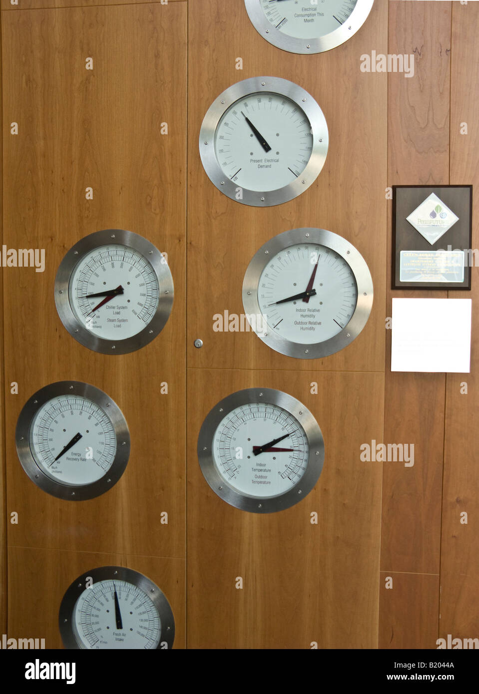 Dials monitoring energy use, commons interior, Swarthmore College ...