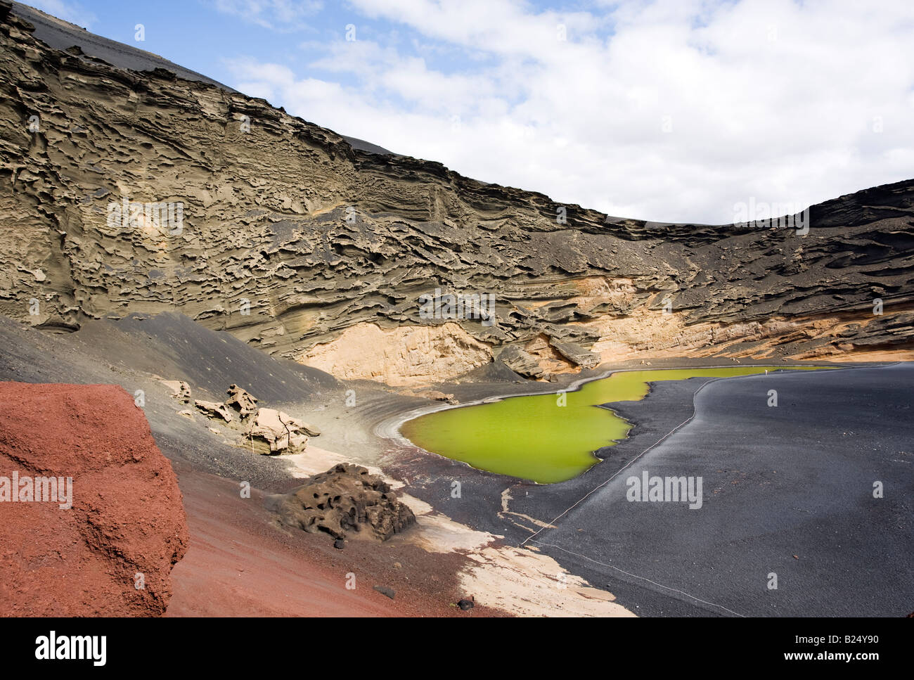 Emerald green ocean hi-res stock photography and images - Alamy