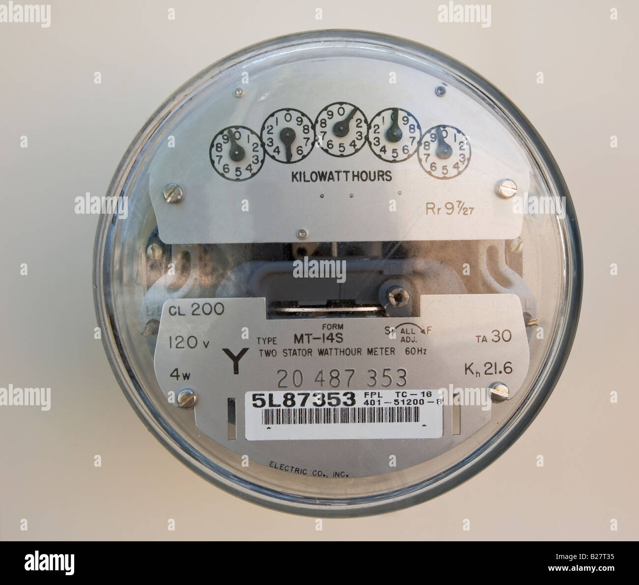 Meter Detail High Resolution Stock Photography and Images - Alamy