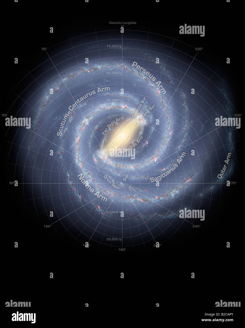 Milky Way Galaxy (annotated Stock Photo - Alamy