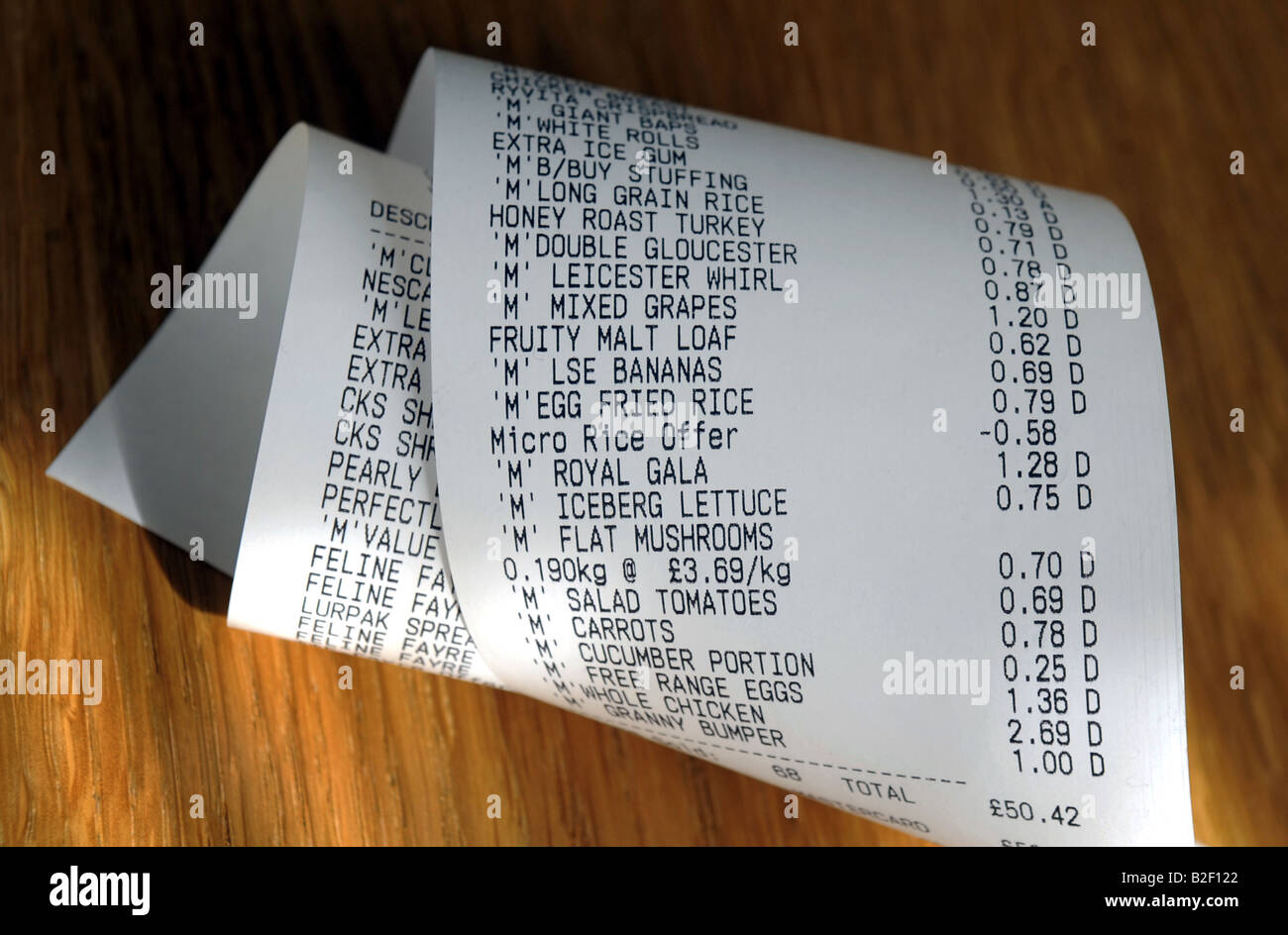 BRITISH SUPERMARKET FOOD BILL SHOWING ITEMS AND PRICES RE RISING FOOD ...