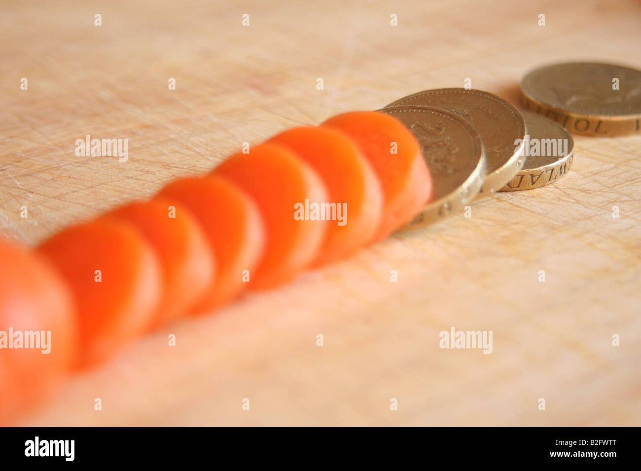 Pound coin slice hi-res stock photography and images - Alamy