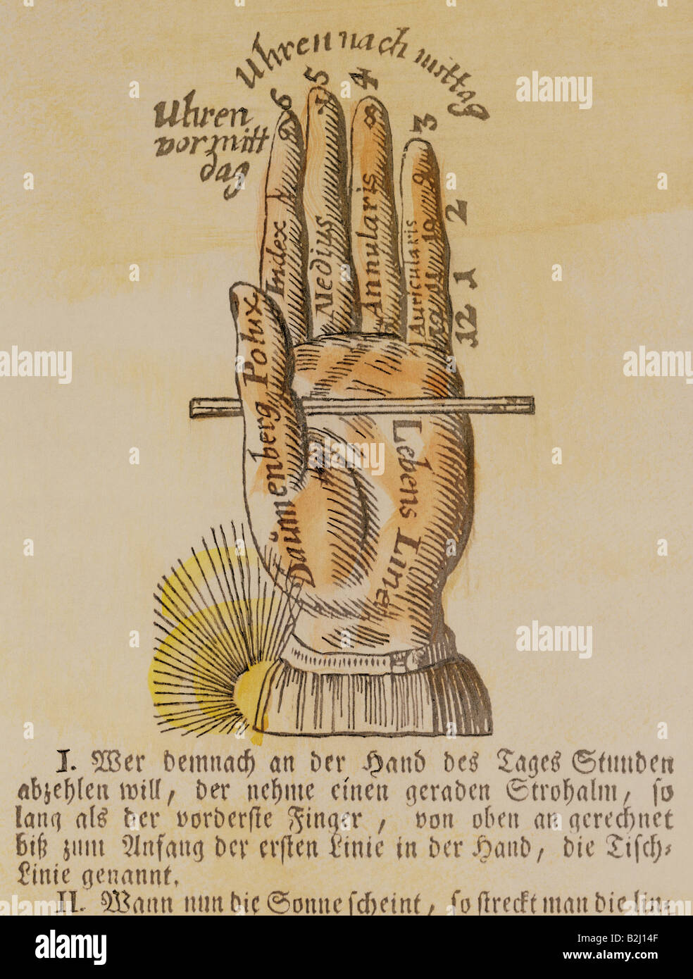 superstition, the hand as a time measuring device, from "Natuerliches ...