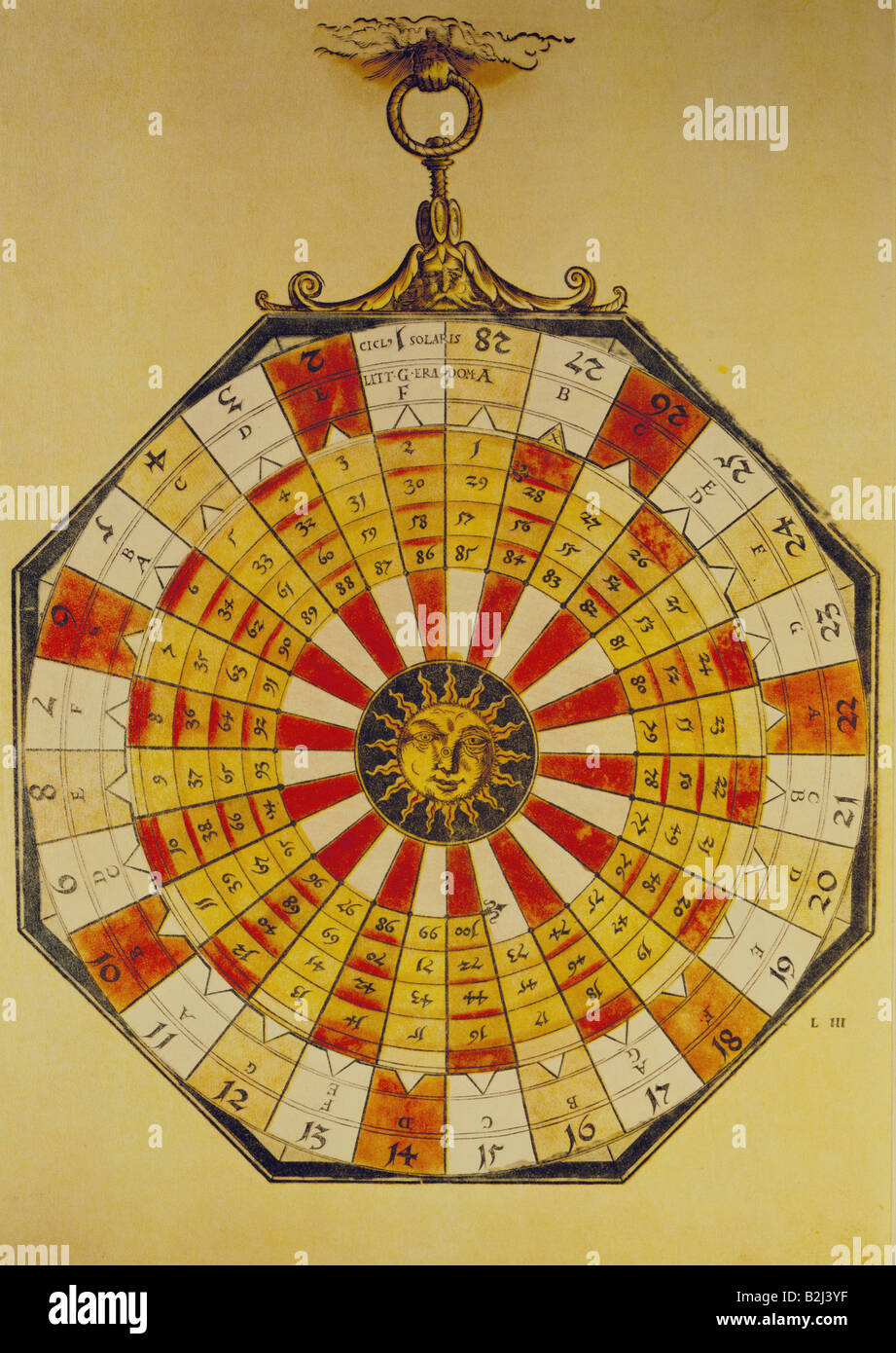astronomy, measuring instruments, pivotabel sun circle instrument ...